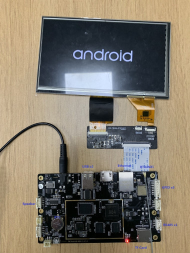 Building High-brightness Tft Display Interfaces For Embedded