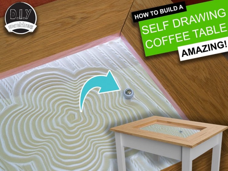 Build The Machine That Destroys What It Creates